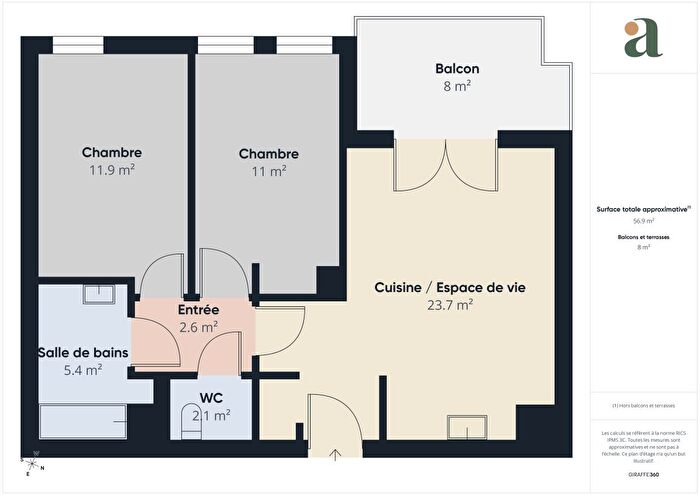 Maisons à vendre et appartements à louer - 3