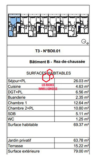 Maisons à vendre et appartements à louer - 2