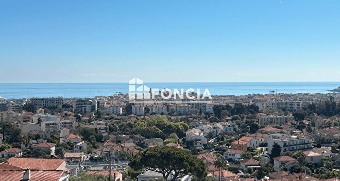 Antibes, Antibes-les-Pins, Trianon, Le Fournel, Peyregoue : Appartement 2 pièces à vendre