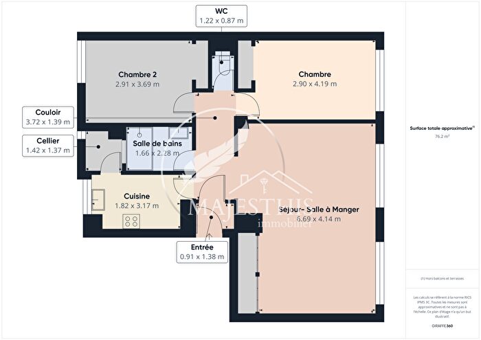 Maisons à vendre et appartements à louer - 3