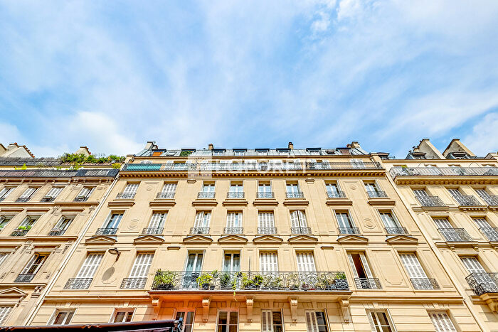 Appartement 1 pièce à vendre - Paris 3ème, Enfants Rouges, Bretagne