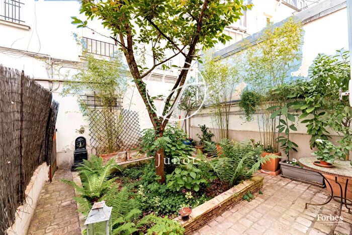 Paris 18ème, Montmartre, Sacré Coeur, Abbesses - Appartement 2 pièces à vendre