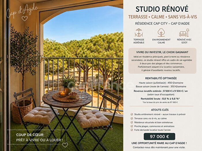 Appartement à vendre - Agde, Le Cap dAgde - 1 pièce