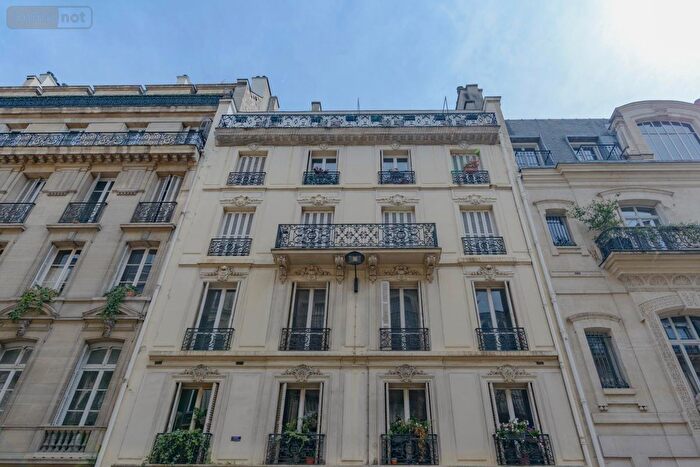 Appartement 2 pièces à Paris 8ème, à vendre