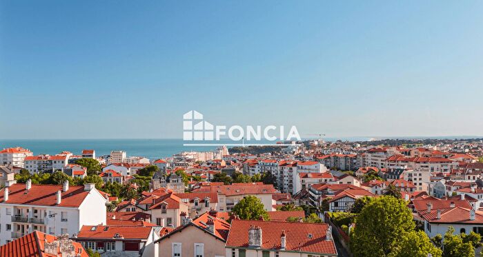 Appartement 1 pièce à Biarritz, Larrepunte, République, à vendre