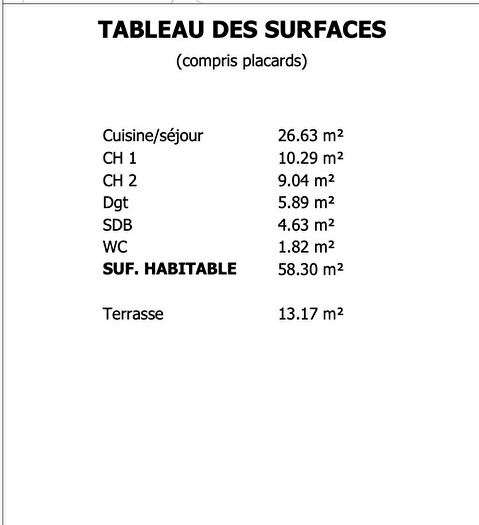 Maisons à vendre et appartements à louer - 3