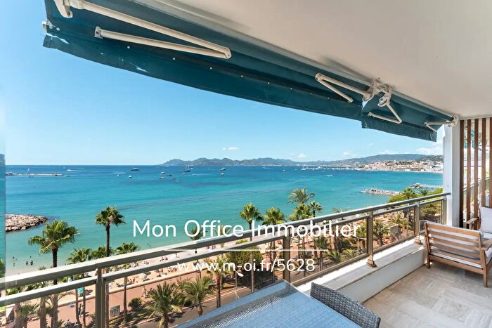 Appartement 3 pièces à vendre - Cannes, Pointe Croisette