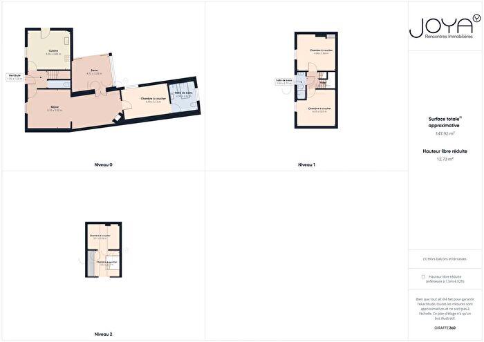 Maisons à vendre et appartements à louer - 3