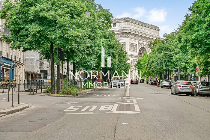 Appartement 2 pièces à vendre à Paris 17ème, Ternes, Maillot