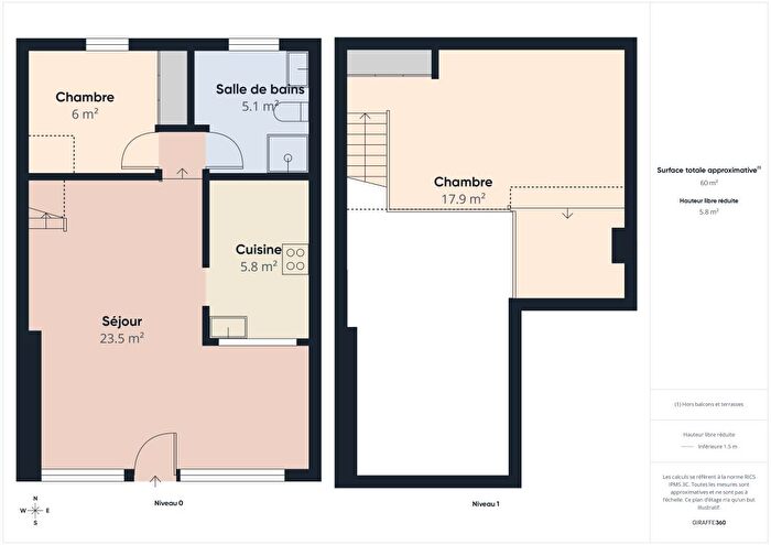 Maisons à vendre et appartements à louer - 3