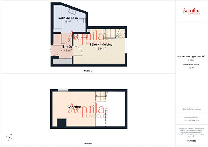 Maisons à vendre et appartements à louer - 2