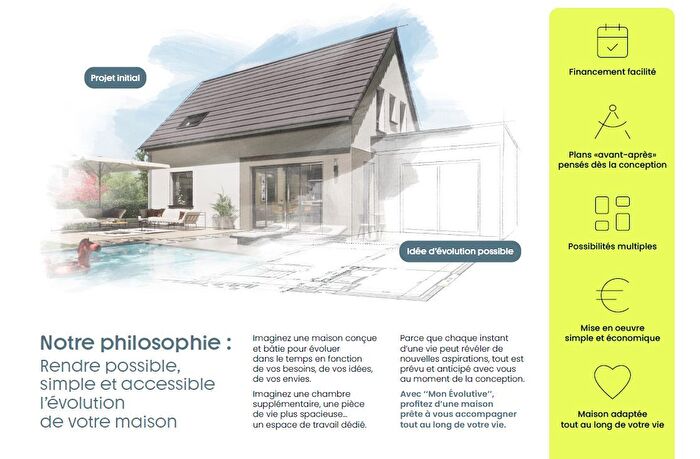 Maisons à vendre et appartements à louer - 2