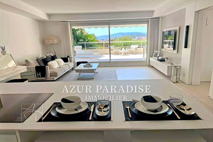 Cannes : Appartement 3 pièces à vendre