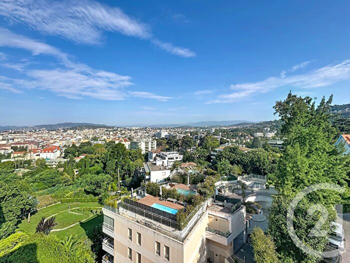 Appartement 1 pièce à Cannes, Californie Pezou, à vendre