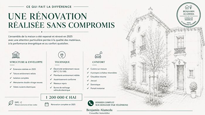 Maisons à vendre et appartements à louer - 3