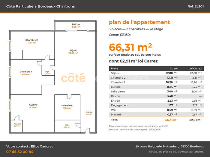 Maisons à vendre et appartements à louer - 3