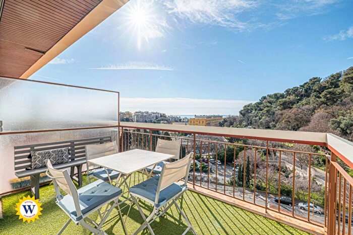 Saint Philippe, Nice : Appartement 2 pièces à louer