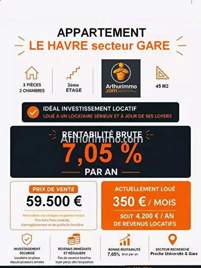 Maisons à vendre et appartements à louer - 2