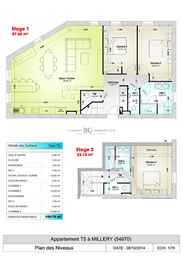 Maisons à vendre et appartements à louer - 3