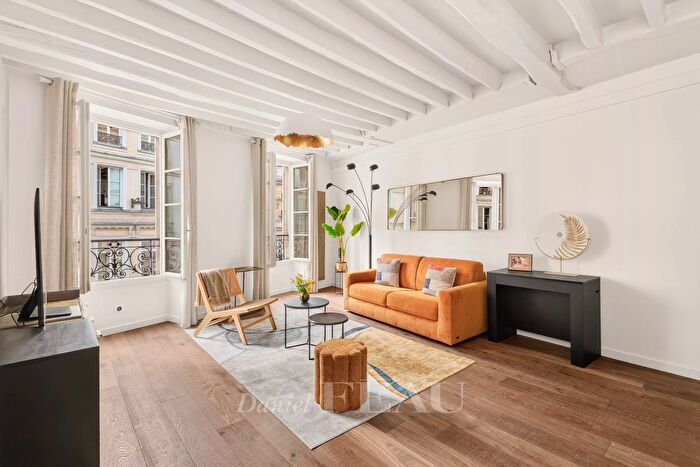 Appartement 2 pièces à vendre à Paris 3ème, Enfants Rouges, Bretagne