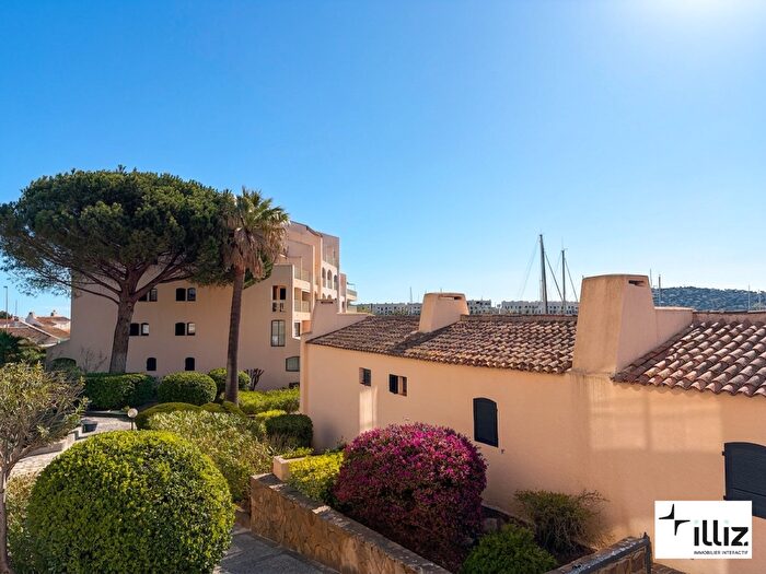 Appartement 2 pièces à vendre à Cogolin, Cogolin Plage, Grand Pont