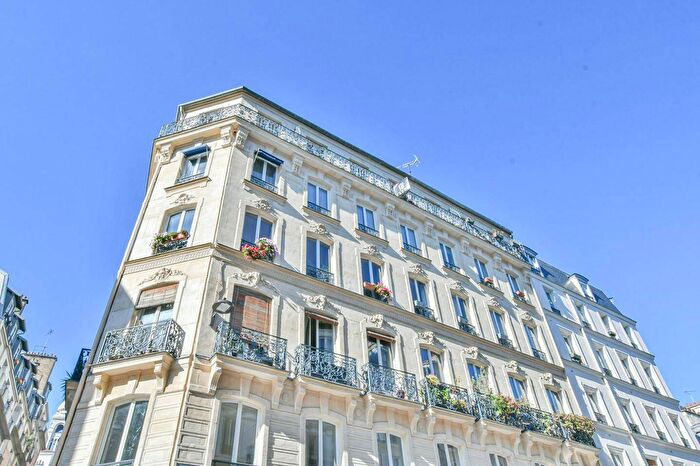 Appartement 2 pièces à louer à Montmartre, Paris ème arrondissement