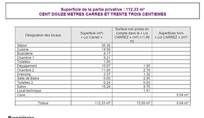 Maisons à vendre et appartements à louer - 3