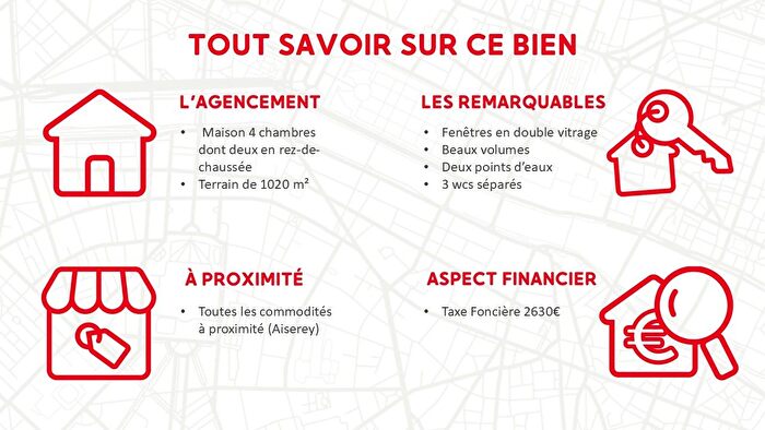 Maisons à vendre et appartements à louer - 2