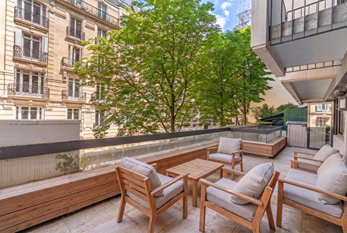 Appartement 4 pièces à vendre - Paris 16ème, Dauphine