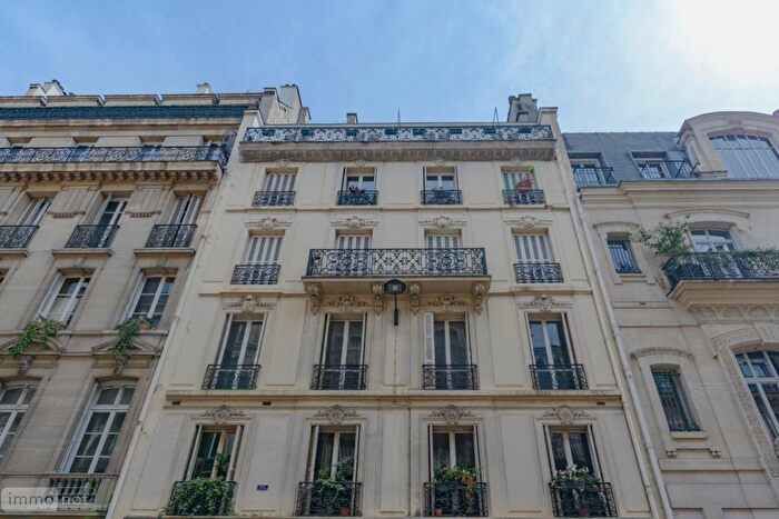 Paris 8ème - Appartement 2 pièces à vendre