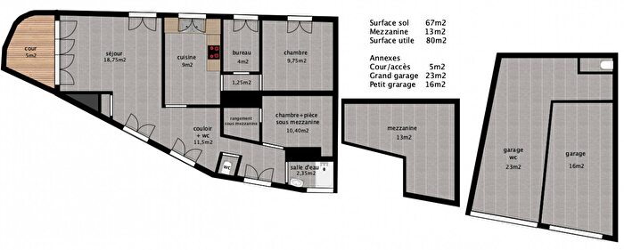 Maisons à vendre et appartements à louer - 3