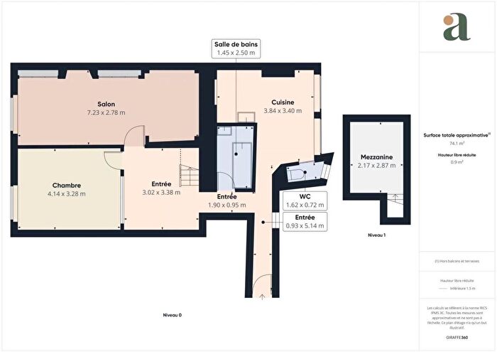 Maisons à vendre et appartements à louer - 2