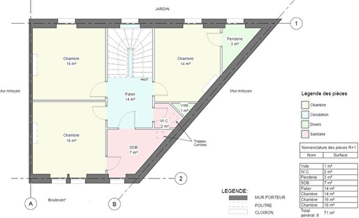 Maisons à vendre et appartements à louer - 2
