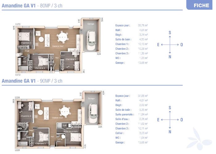 Maisons à vendre et appartements à louer - 3