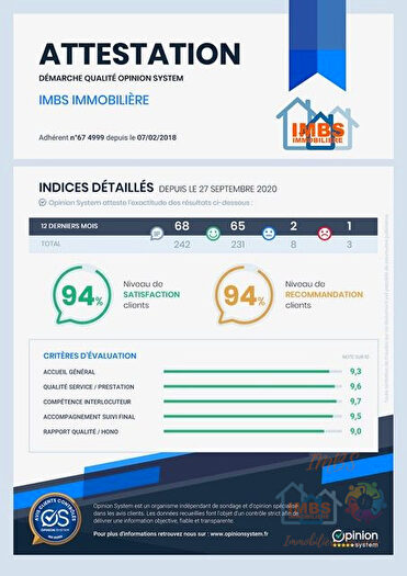 Maisons à vendre et appartements à louer - 3