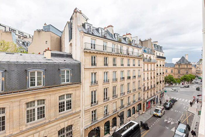 Paris 6ème, Odéon, Mabillon : Appartement 3 pièces à vendre