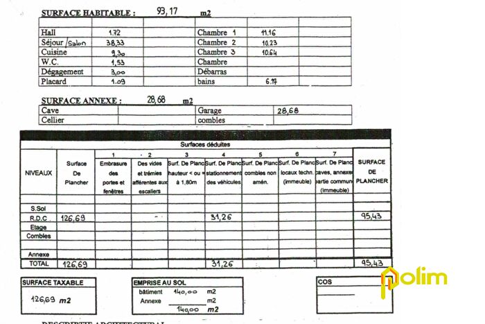 Maisons à vendre et appartements à louer - 2