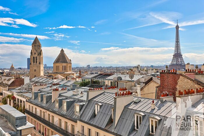 Appartement 4 pièces à vendre à Paris 16ème, Chaillot