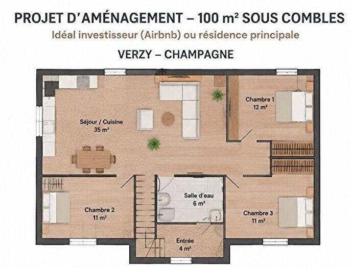 Maisons à vendre et appartements à louer - 2