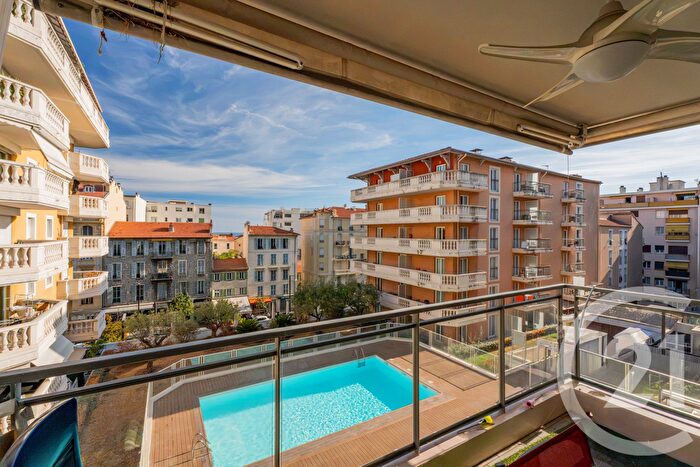 Nice, Promenade des Anglais, Rue de France - Appartement 2 pièces à vendre