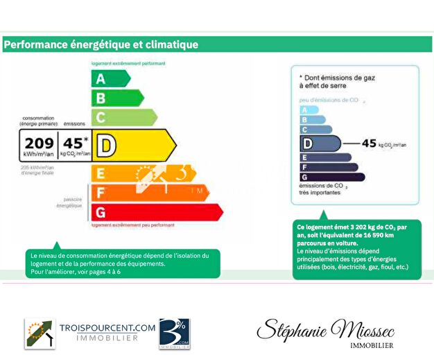 Maisons à vendre et appartements à louer - 2