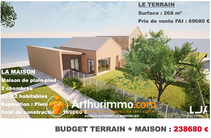 Maisons à vendre et appartements à louer - 2