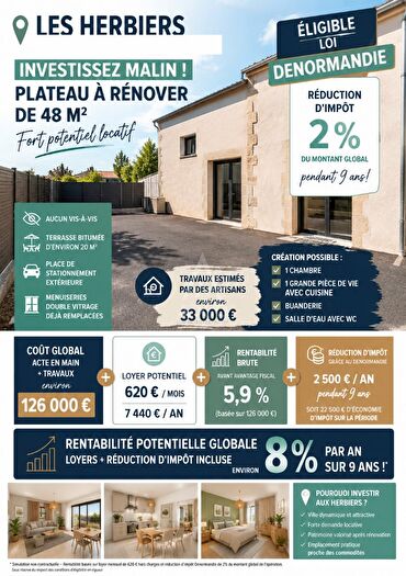Appartement 2 pièces à Les Herbiers, Donjon, à vendre