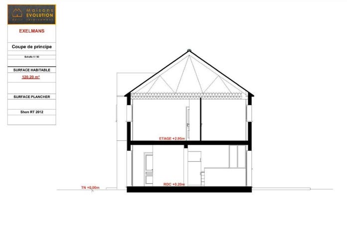 Maisons à vendre et appartements à louer - 2
