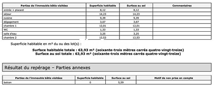 Maisons à vendre et appartements à louer - 3