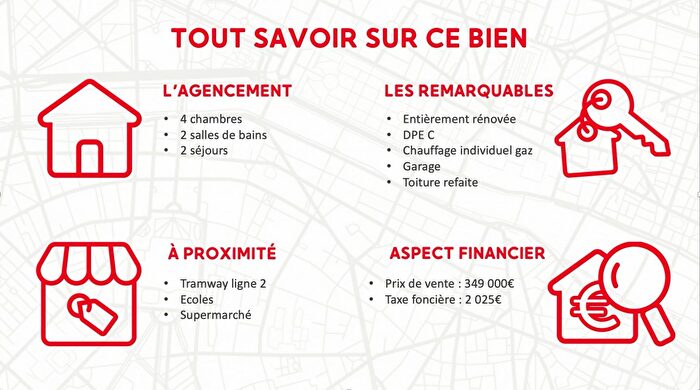 Maisons à vendre et appartements à louer - 2