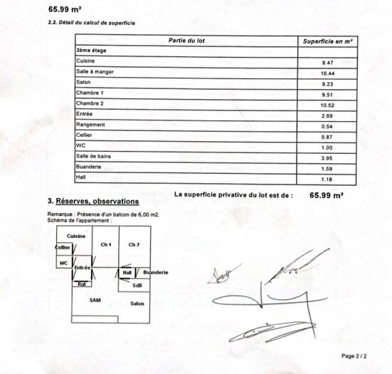 Maisons à vendre et appartements à louer - 2