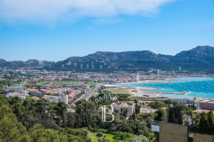 Marseille 7ème, Roucas Blanc : Appartement 4 pièces à louer