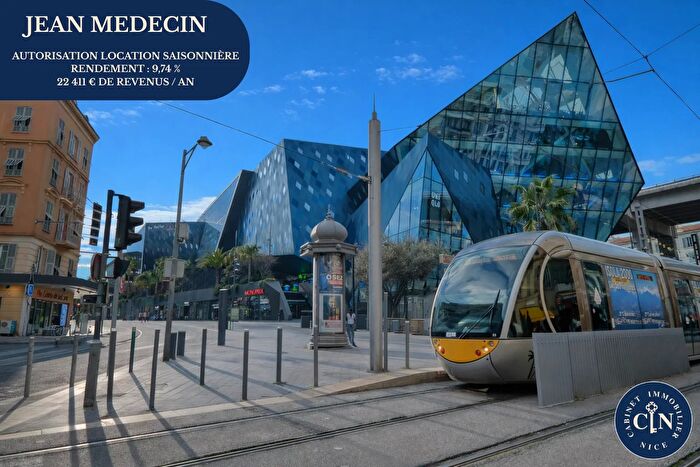 Appartement à vendre - Nice, Médecin - 1 pièce