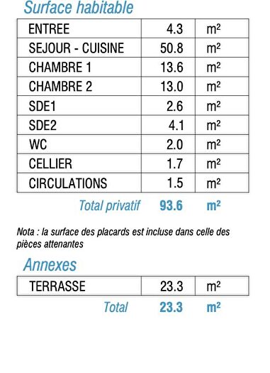 Maisons à vendre et appartements à louer - 3